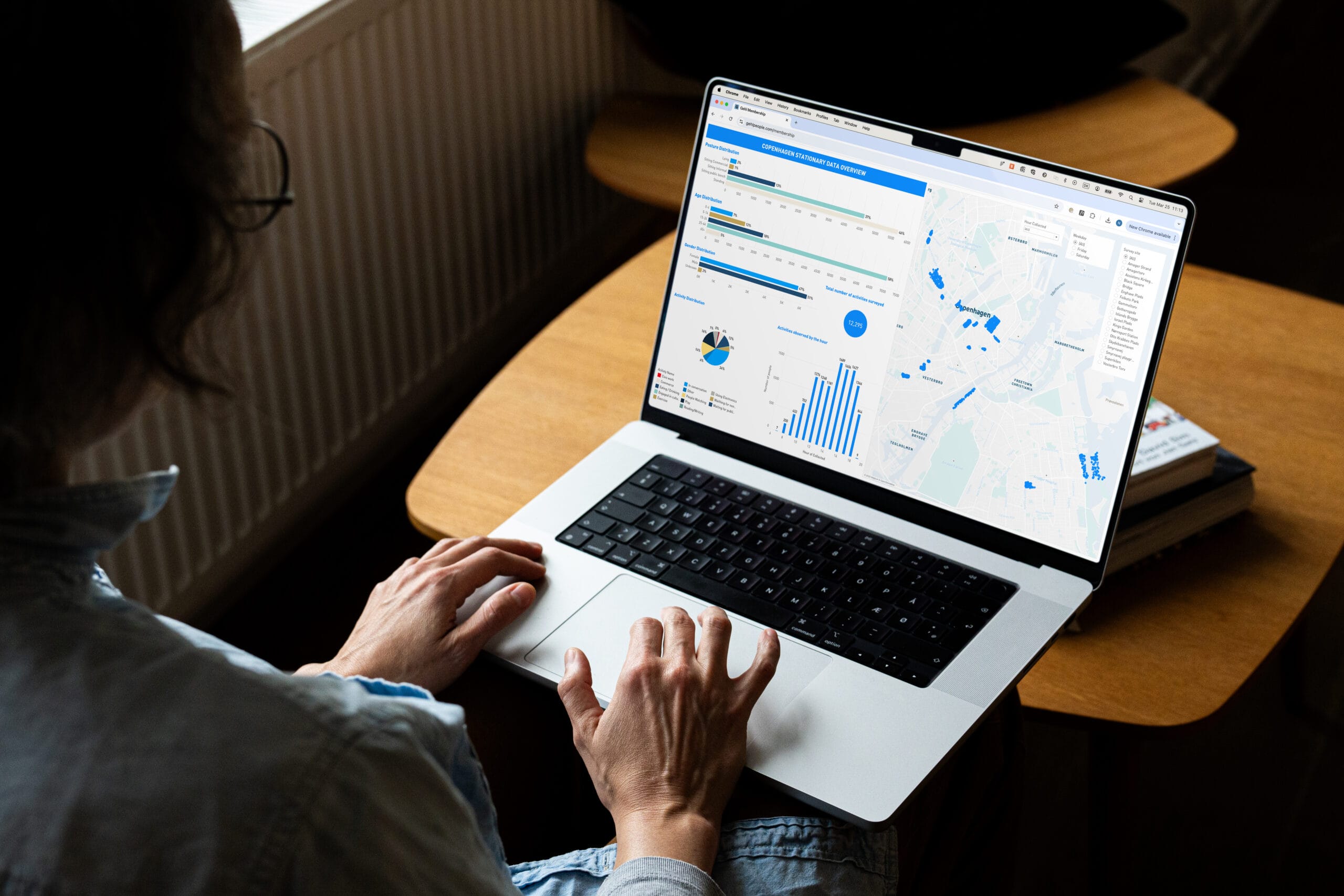 Measuring What We Care About: Harnessing Digital Tools for Deeper Urban ...